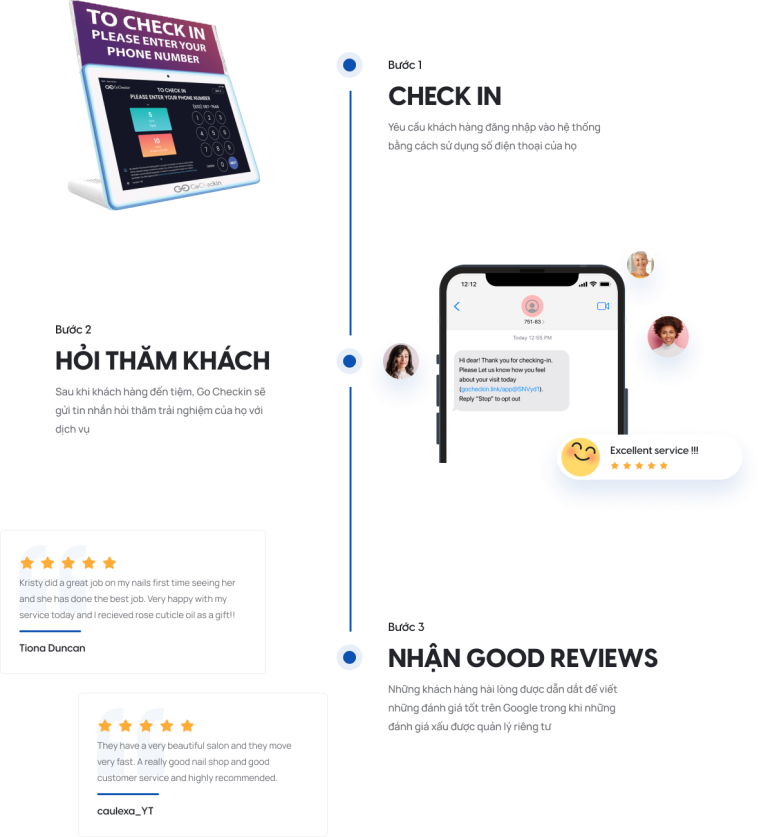 Go Check In - Fastboy Marketing